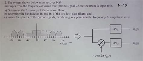 Solved 2 The System Shown Below Must Recover Both Messages