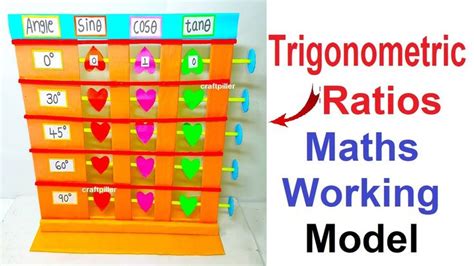 Maths Working Model On Trigonometric Ratios Tlm Diy Craftpiller