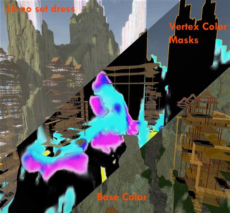 Cecil Other Spring Os And Haze