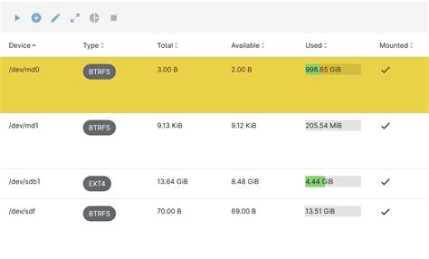 file systems not showing the right size r openmediavault