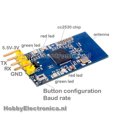 cc2530 zigbee module hobbyelectronica
