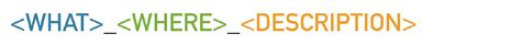A Successful Xml Naming Convention · Jeroen Mols
