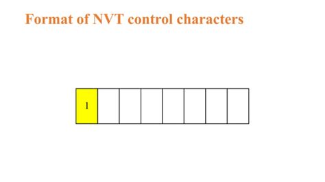 Application Layer Ftp Telnet Protocolpptx