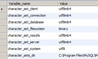 Mysql Incorrect String Value Importing Unicode Characters Into Mysql Stack Overflow