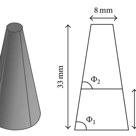 Three Different Configurations Of Anode Tips Download Scientific Diagram