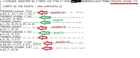 Linetype Problems Hidden Vs Hidden2 Autocad 2d Drafting Object Properties And Interface