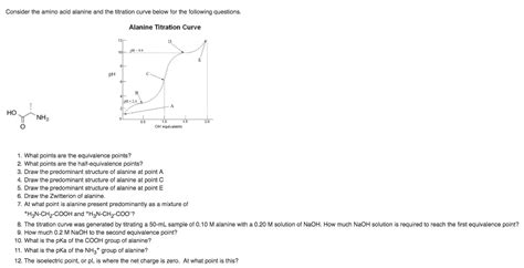 Solved Consider The Amino Acid Alanine And The Titration