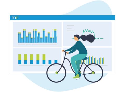 Real Estate Asset Modelling Software Get A Free Demo Mri Software