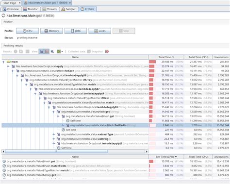 Identify Performance Bottlenecks · Issue 207 · Metafacturemetafacture Fix · Github
