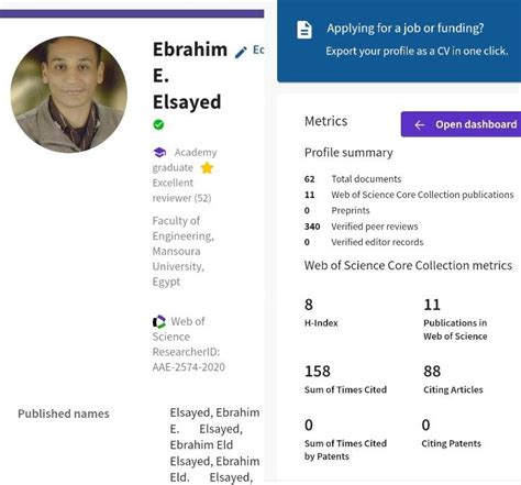 Ebrahim E Elsayed On Linkedin Wos Profile Reviews And Publications Metrics H Index 30 June 2023…