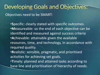Project Goals And Objectives PPTX