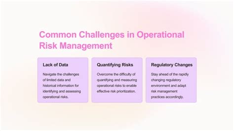 Operational Risk Management Pptx