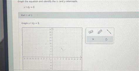 Solved Graph The Equation And Identify The X And Chegg Com