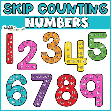 Bright Vintage Skip Counting Numbers Confetti And Creativity