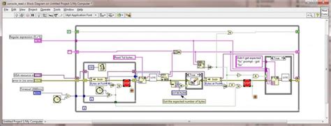 Serial Comm Hyper Terminal Works Labview Not Labview General Lava