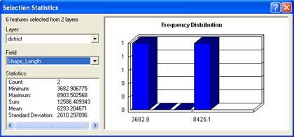 Arc GIS Tutorial ArcMap