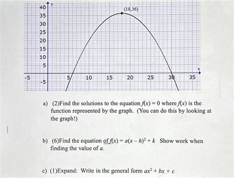 solved a find the solutions to the equation f x 0 where