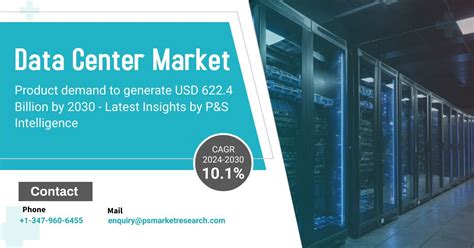 Technology And Electronics Pands On Linkedin Datacenter Edgecomputing