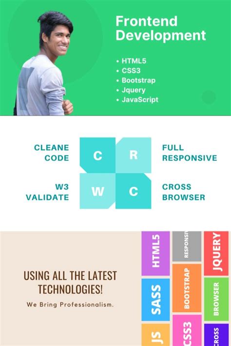 Stunning Frontend Design Artofit