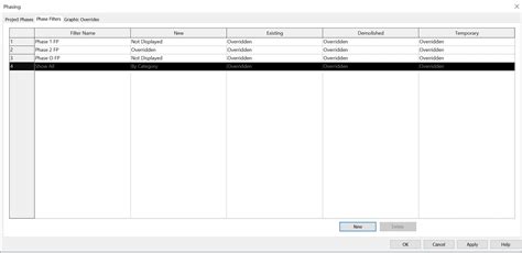 Phasing Autodesk Community