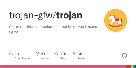 دانلود فیلتر شکن Trojan Vpn برای اندروید دانلود فیلترشکن