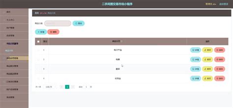 计算机毕业设计基于uniappssm二手闲置交易市场小序购物商城永久免费答疑辅导毕设源码下载 Javapython小程序毕业设计论文网站