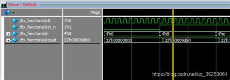 阶乘运算——4位二进制verilog代码实现n阶乘 Csdn博客