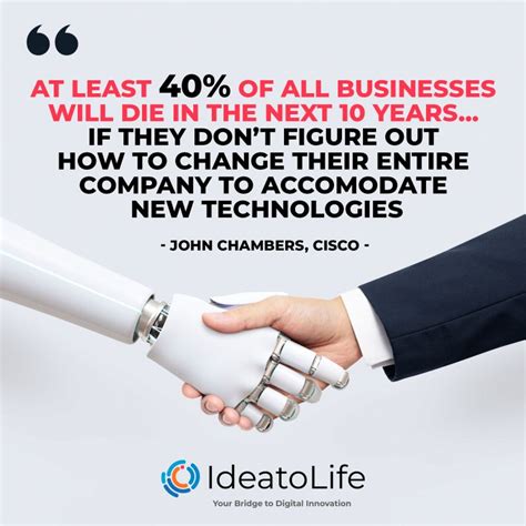 Ideatolife On Linkedin Ideatolife Designthinking Custommade Solution Artificialintelligence