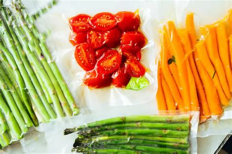 How To Manage Perishable Inventory Intuendi