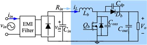 Table Iv From Adaptive Lut Based Variable On Time Control For Crm Boost