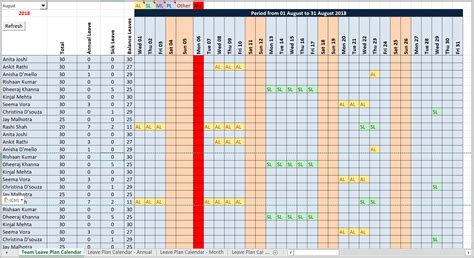 Excel Based Resource Plan Template Free Download Project Management