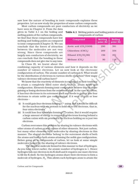 Ncert Book For Class 10 Science Chapter 4 Carbon
