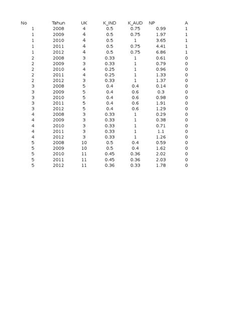 Contoh Data Panel Spss Pdf