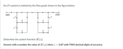 Solved An Lti System Is Realized By The Flow Graph Shown In