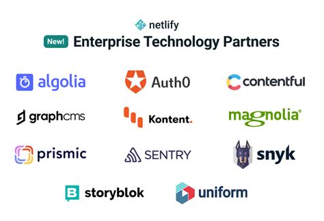 Introducing Netlify Technology Partners Helping Enterprises Build