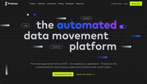 10 Best Data Extraction Tools October 2025 Unite Ai
