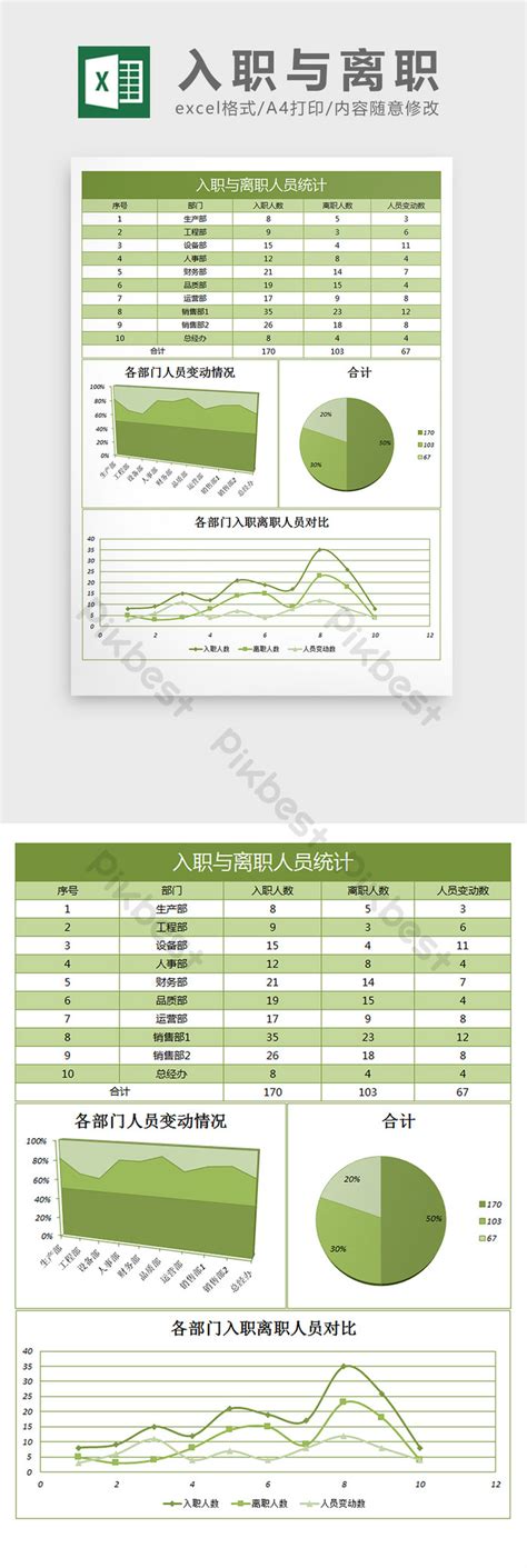 Statistics Excel Form Template For Entry And Exit Personnel Excel XLSX Template Free Download