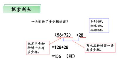 北师大版四年级上册数学4 2《加法交换律和乘法交换律》（课件）（共27张ppt） 21世纪教育网