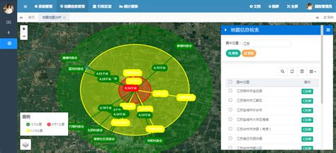 基于postgis的慢查询引起的空间索引提升实践 postgis 空间查询慢 csdn博客