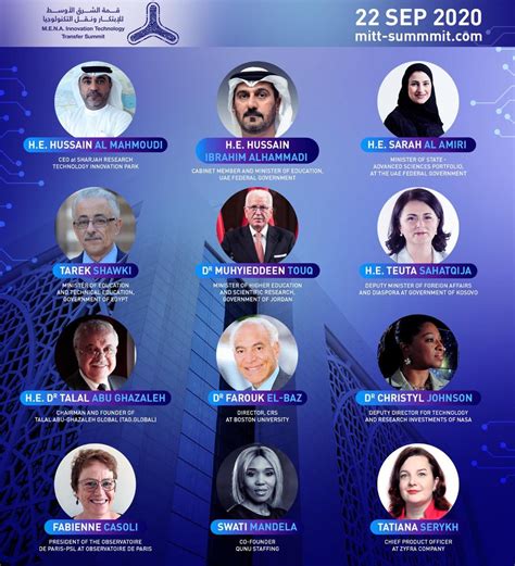 Ahmed Samir Elbermbali On Linkedin Interesting Summit By Sharjah Research Technology And