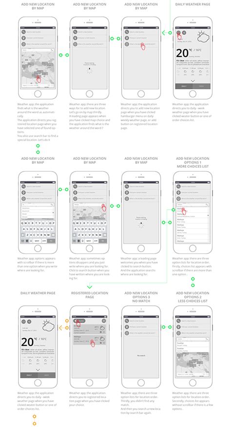 What Is The Weather Apps Wireframe Design On Behance