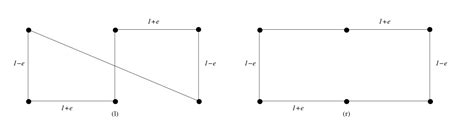 Graph Theory Dont Understand Closest Pair Heuristic From The Algorithm Design Manual