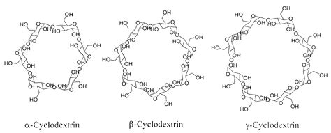 Cyclodextrins Cycloamylose