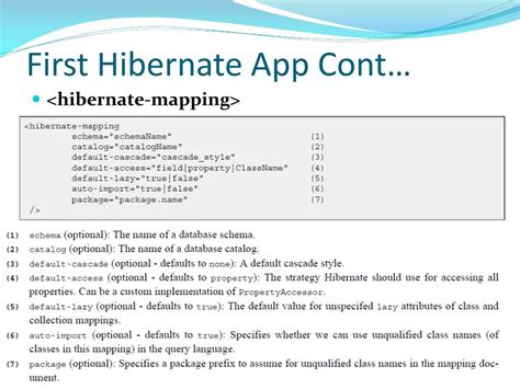 Ppt Hibernate Powerpoint Presentation Free Download Id4627678