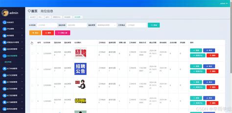 springboot毕设高校学生实习综合服务平台源码 论文 部署 csdn博客