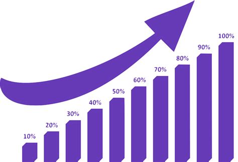 Svg 그래프 사업 차트 통계 무료 Svg 이미지 및 아이콘 Svg Silh