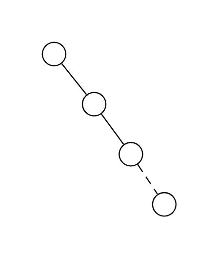 Data Structures Gate Cse 2017 Set 1 Question 6