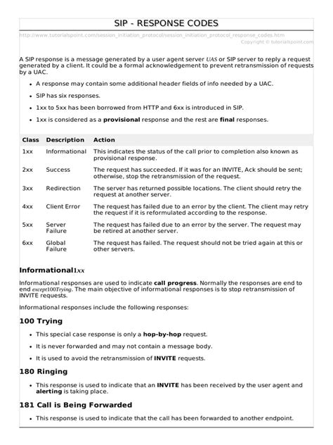 Session Initiation Protocolpdfsession