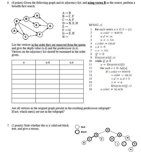 Solved Point Give The Adjacency List For This Graph Chegg Com