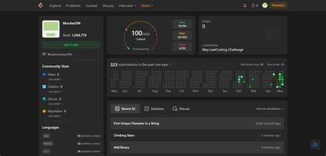 Mouleeswaran B On Linkedin Leetcode Codingjourney Problemsolving